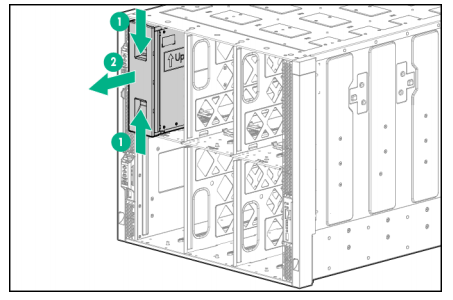 Hướng dẫn cài đặt và cấu hình Synergy 12000 - Hiệp Phạm Blog