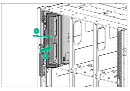 Hướng dẫn cài đặt và cấu hình Synergy 12000 - Hiệp Phạm Blog